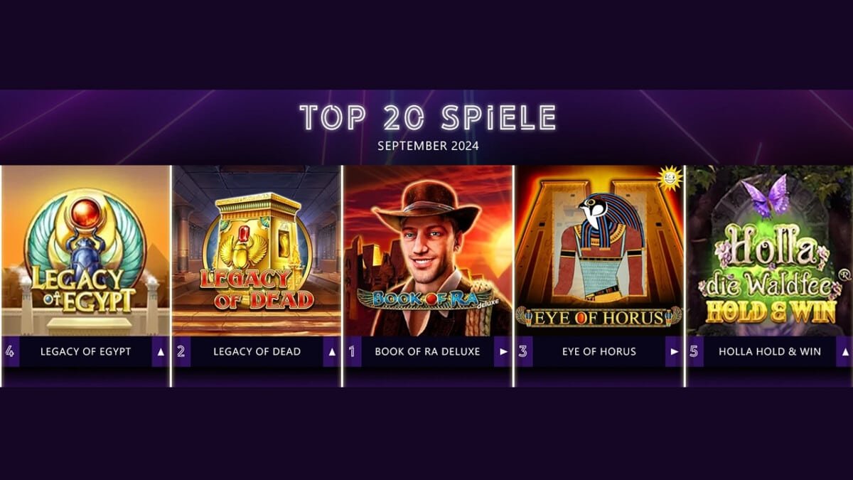 Zwei in Einem - Novoline Deutschland mit Book of Ra „Hoch 2“ | Spinsfactory.com